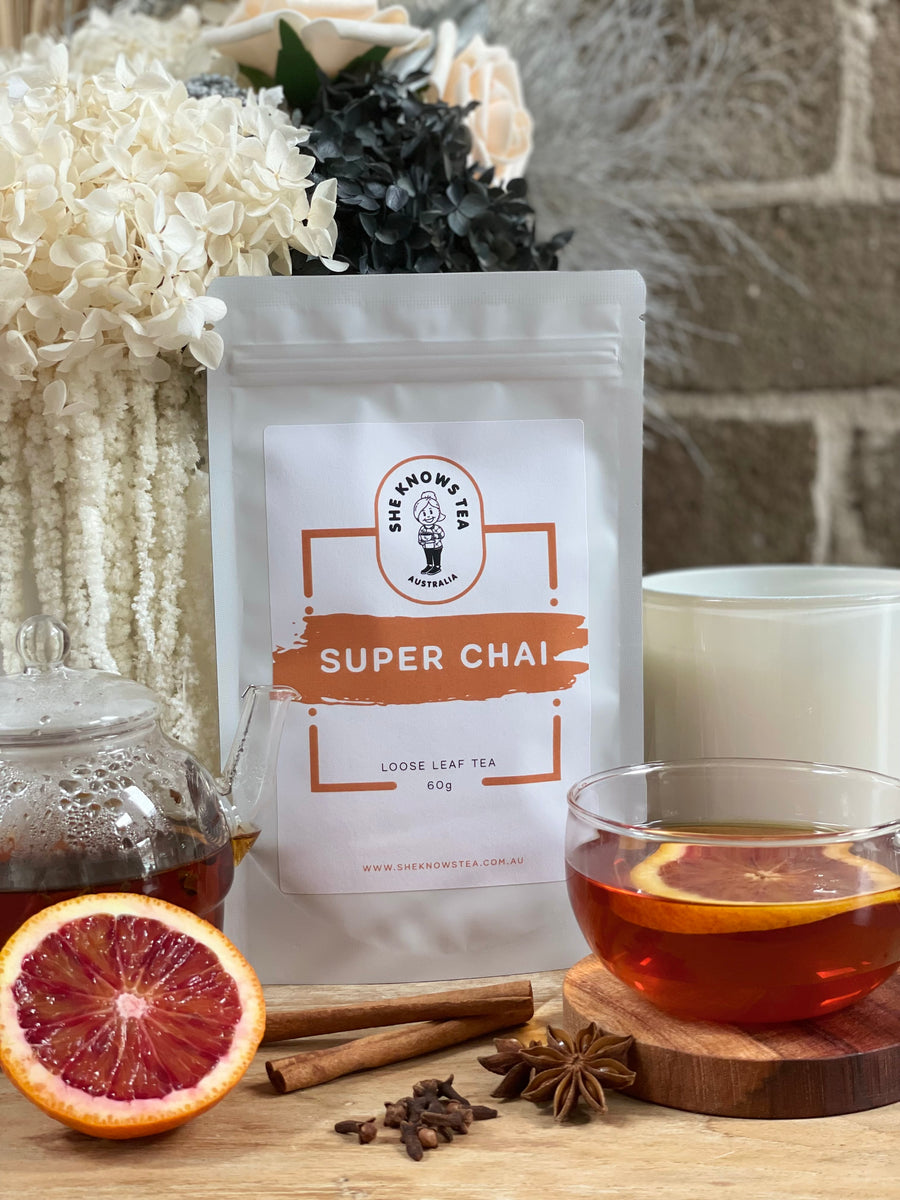 Tea Collections – She Knows Tea